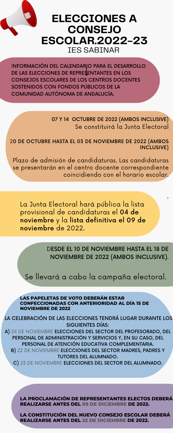 ELECCIONES CONSEJO ESCOLAR.CURSO 2022-23 - IES Sabinar ELECCIONES CONSEJO ESCOLAR.CURSO 2022-23 - IES Sabinar